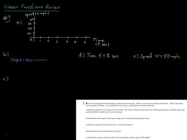 Linear Functions - #7