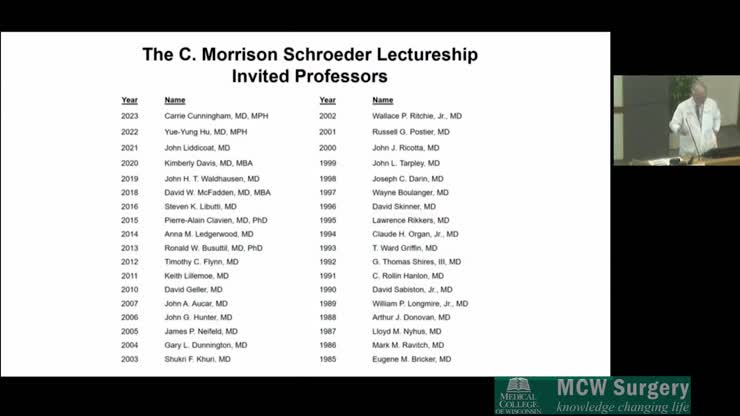 36th Annual C. Morrison Schroeder Lectureship
