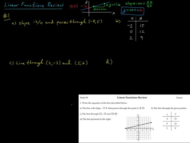 Linear Functions - #1
