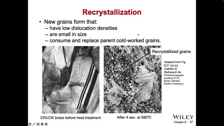 Lecture 15b - Chapter 8 - Heat Treatments (Recrystallization & Grain ...