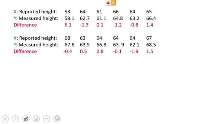 24 Ch8 Part 1_2 Paired Samples T-Test - Examples