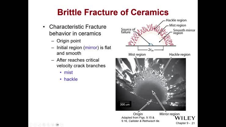 Lecture 16e - Chapter 9 - Fracture of Ceramics & Polymers, Fracture ...