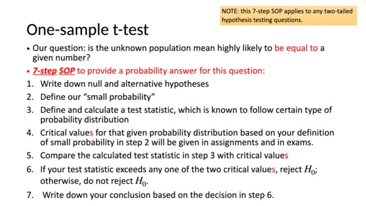 Week 8 One-sample T Test III