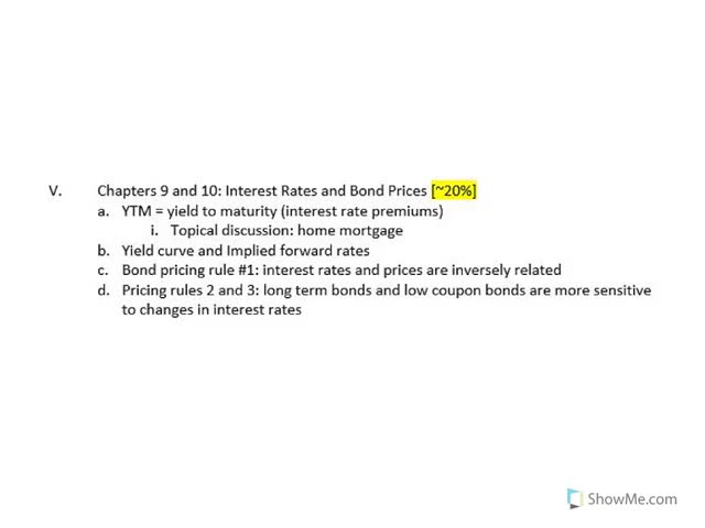 9.c Yield Curve and Implied Forward Rates
