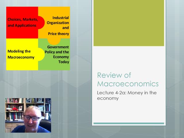 4.2a - Money in the Economy