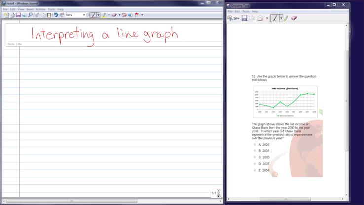 Interpreting Line Graphs