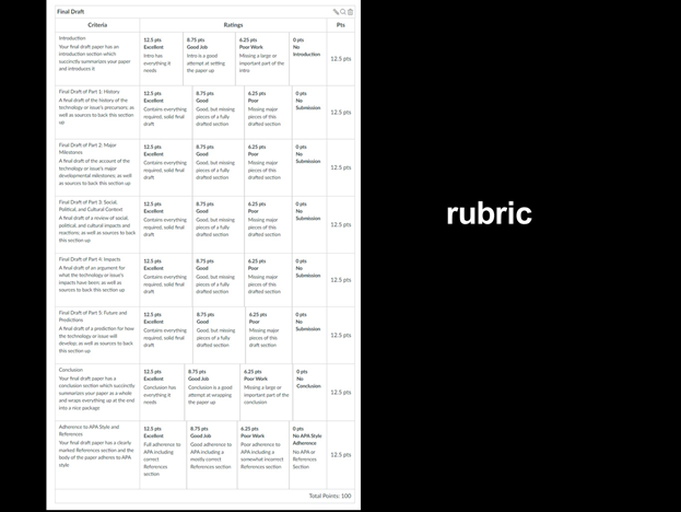 Research Report - Final Draft