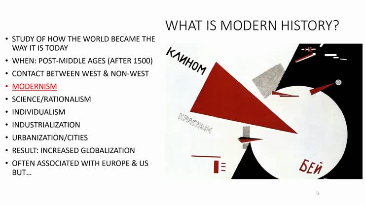 Birth of Modern History