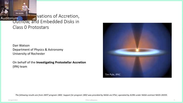JWST Observations of Accretion, Outflow, and Embedded Disks in Class 0 ...