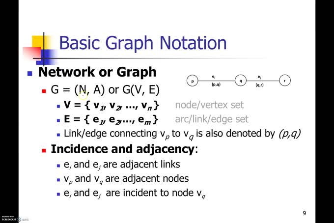 ch16a-002-slides-8-19-Graph-notations