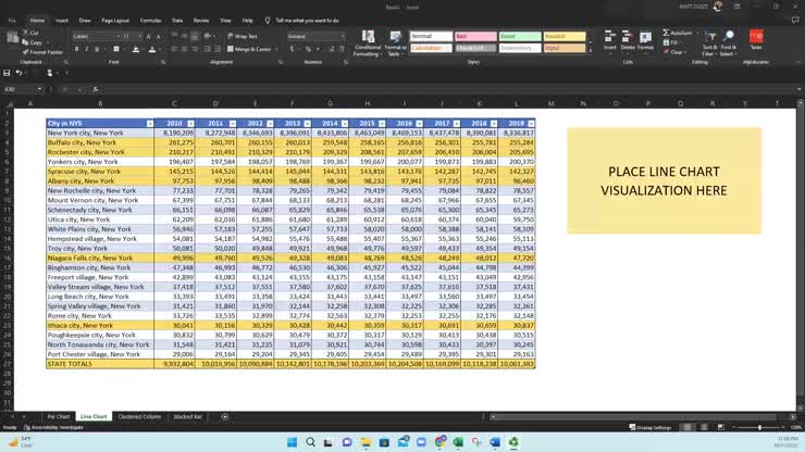 Fa22 MGQ 201 Lab 4 Tutorials - Line Chart
