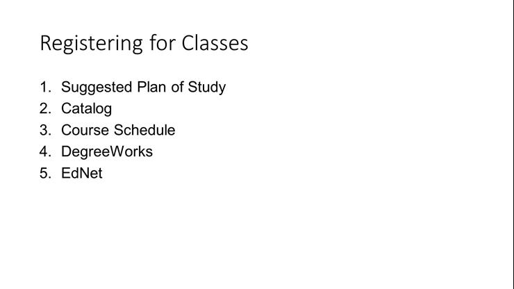 Registering for Classes