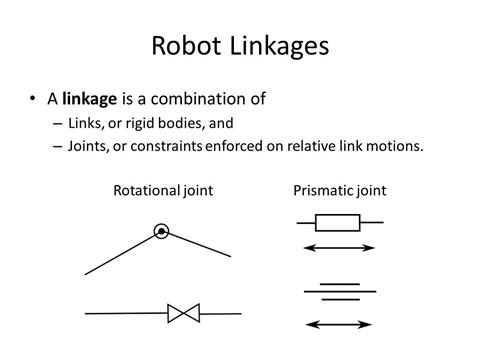 Lecture 01b: Robot Linkages