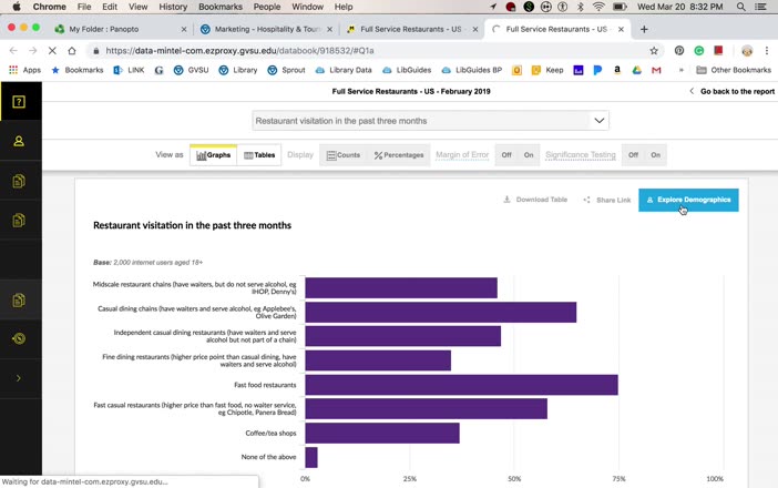 Mintel Interactive Databook Demo