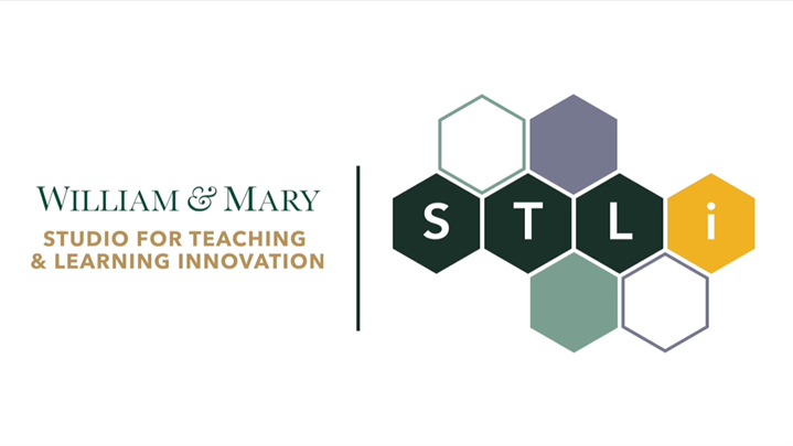 Creating Specific Measurable And Actionable Learning Objectives