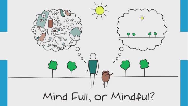 Mindfullness