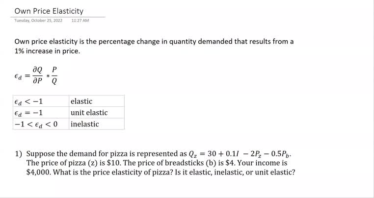Own Price Elasticity