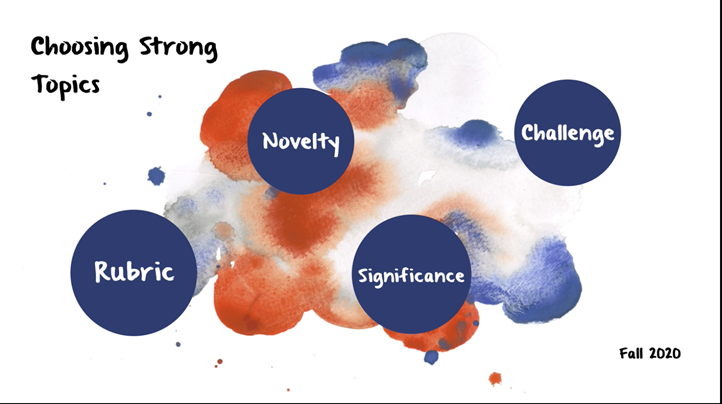 Choosing Strong Topics