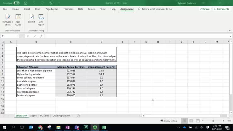 C268 Charting_TYS_Lesson 4.6_Google