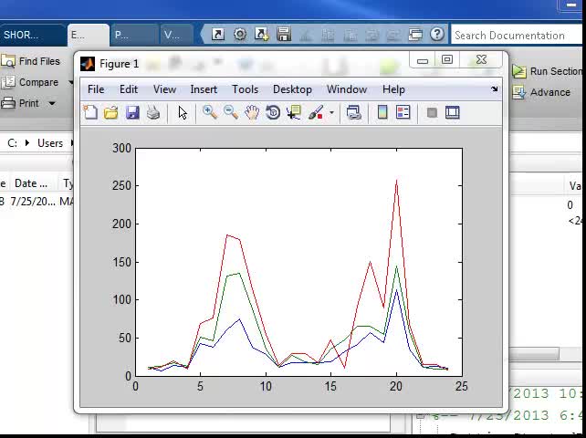 MATLAB Labeling Graphs