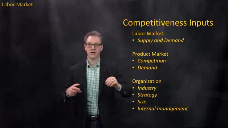 11 Ext Competitiveness - Labor Markets