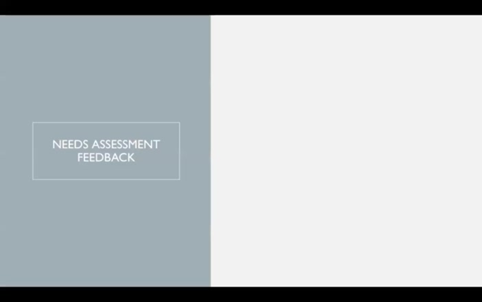 Advanced Composition