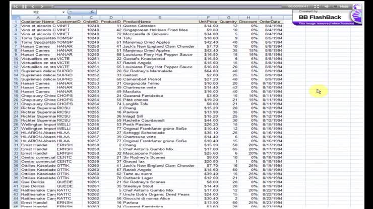 3c. Absolute and relative cell references