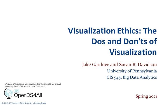 Data Visualization Ethics