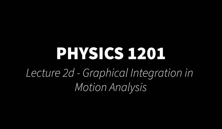 Published Lecture 2d Graphical Integration in Motion Analysis