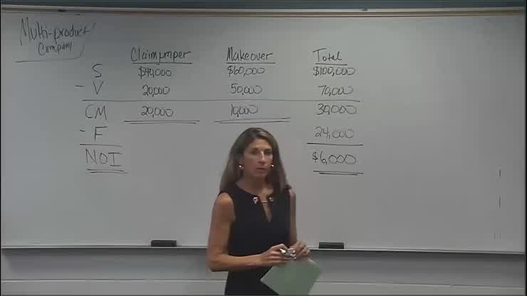 Chapter 5 – Lecture & Example B_ Multi-Product Company