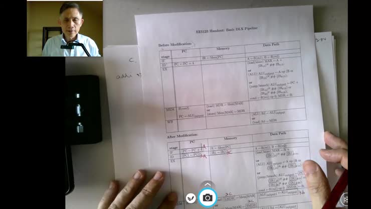 Video-22-data-hazards