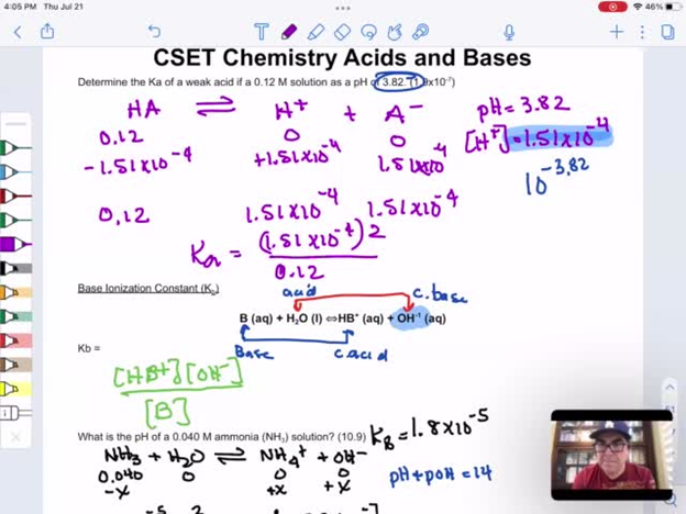 Chemistry CSET Prep Class