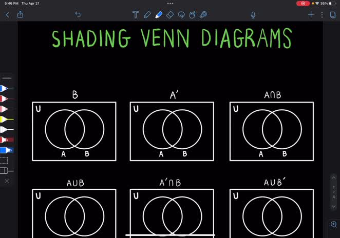 2.1 Shading Venn Diagrams