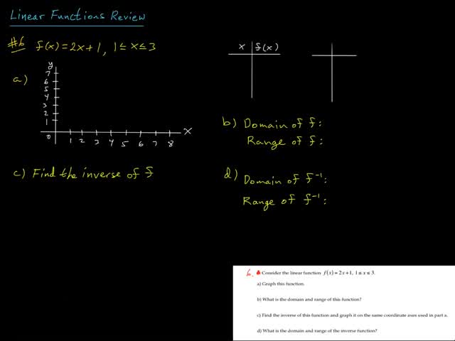 Linear Functions - #6