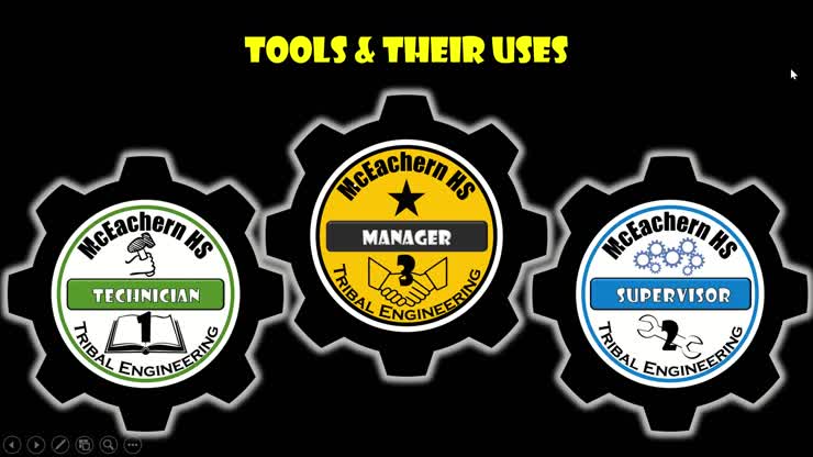 MCE-CTAE-INSTR-Tool Identification & Use-LEE
