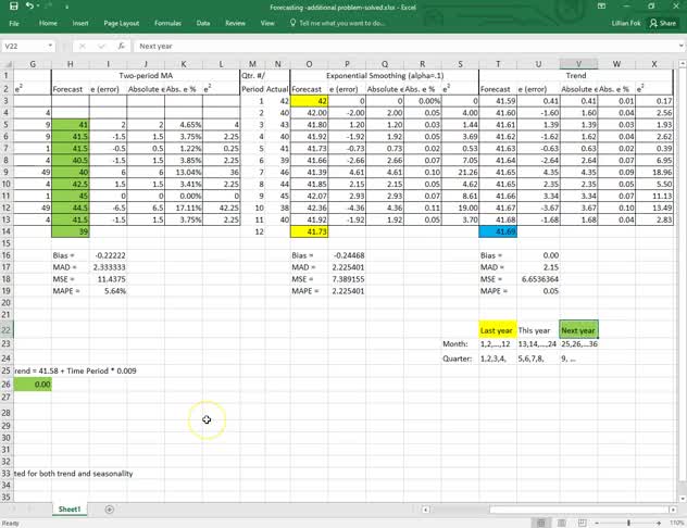 8 - Additional Forecasting Problem -3