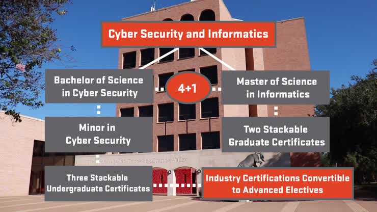 Cyber_Security_Video_One