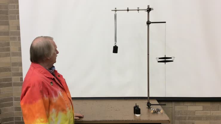 3A20.10 - SHM - Mass on a Spring