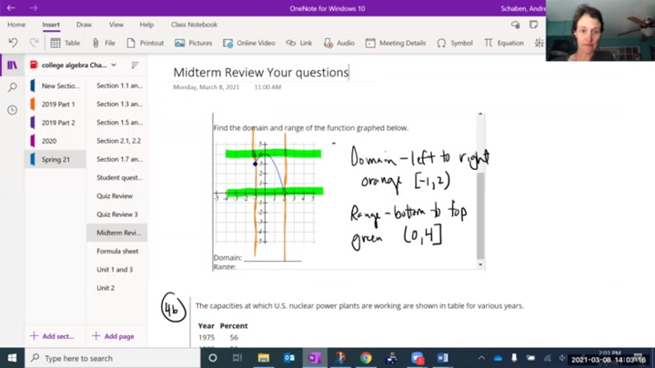 College Algebra Class