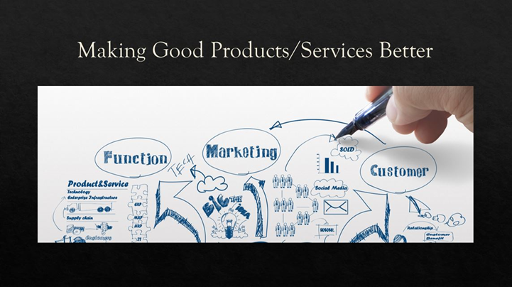 Making Good Products and Services Better