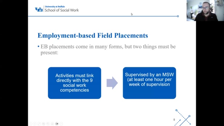 Employment-based Field Placements Info Session