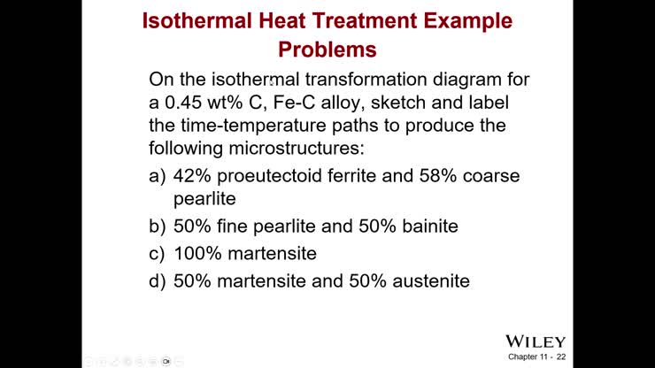 Lecture 20g - Chapter 11 - Example for Isothermal Transformation Diagram