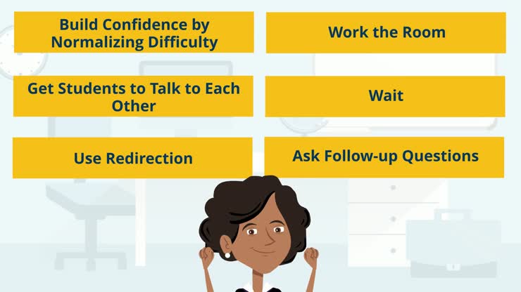 Key Habits of Good Discussion Leaders