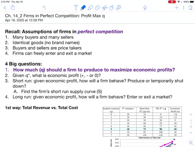 Ch. 14_2 Firms in Perfect Competition: Profit Max q