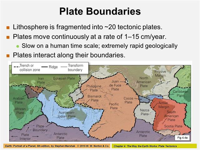 Chapter 4 The Way the Earth Works: Plate Tectonics (Part 2)
