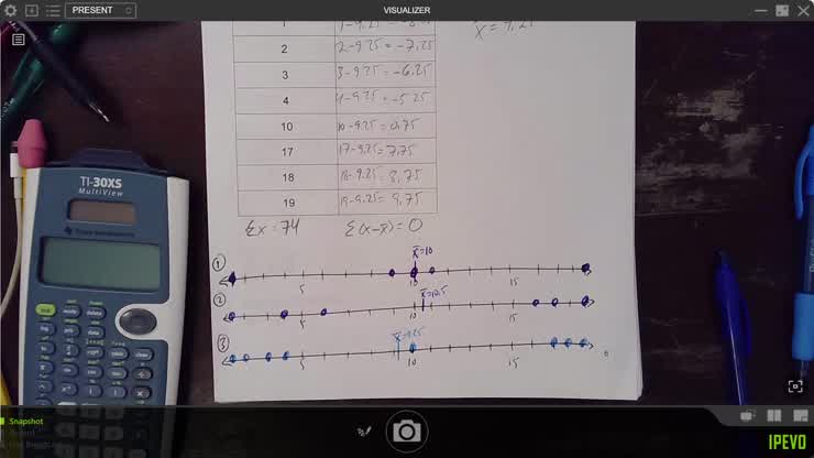 Calculate Measures of Dispersion - Range, IQR, Variance, & Standard ...