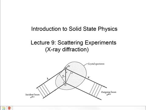 Introduction to Solid State Physics, Lecture 9: Scattering Experiments (X-ray Diffraction)