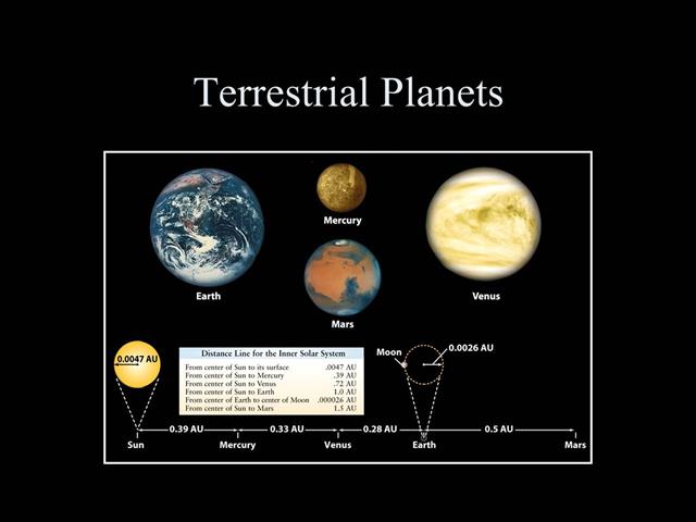 8. The Other Terrestrial Planets
