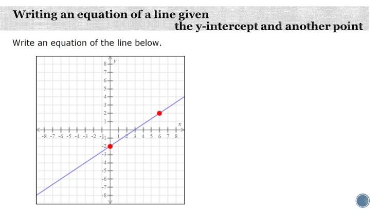 Writing an equation of a line given the y-intercept and another point