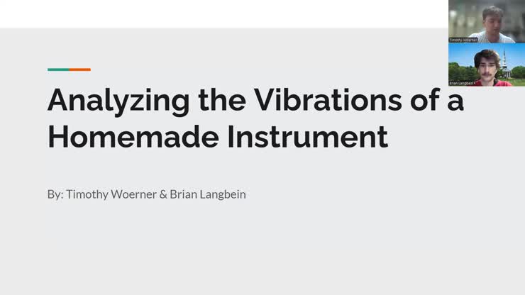Mini Project: Timothy Woerner & Brian Langbein